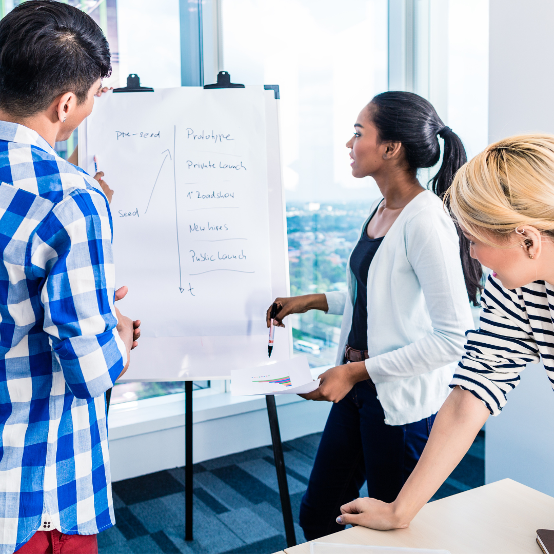 Business Support for data and AI in Scotland | The Data Lab